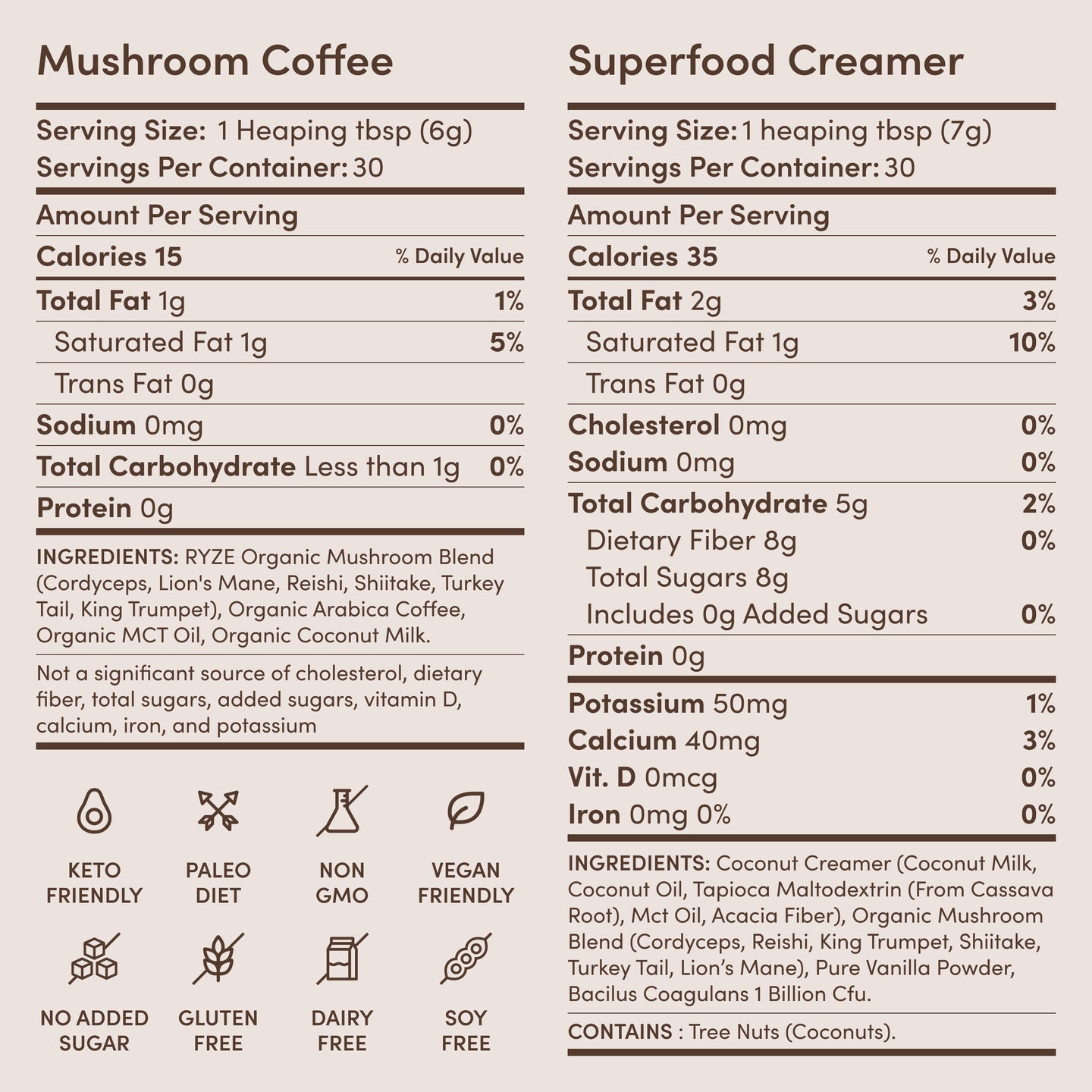 Coffee should never feel routine. The RYZE Ritual Set is packed with ...